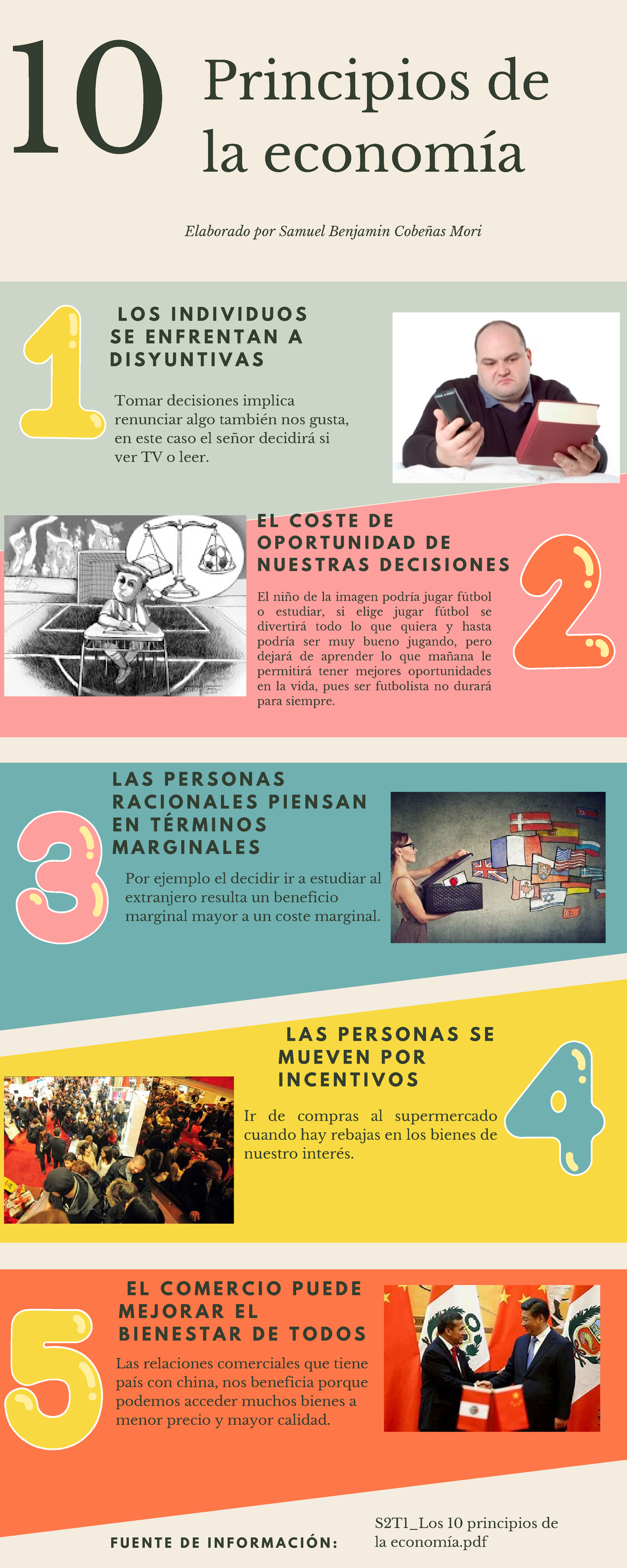 Evidencia DE LOS Principios DE LA Economia - 10 Principios de la economía LOS INDIVIDUOS SE ...