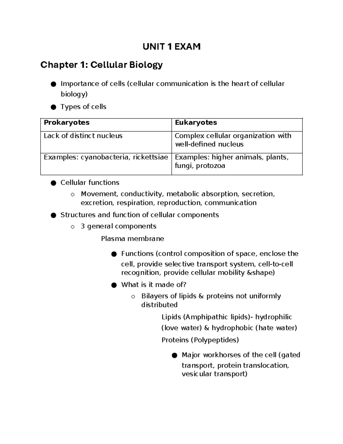 UNIT 1 EXAM 1 (1) - UNIT 1 EXAM Chapter 1: Cellular Biology Importance ...