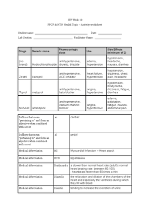 ITP Week 12 Medication Safety Activity 2020 - ITP Medication Safety ...