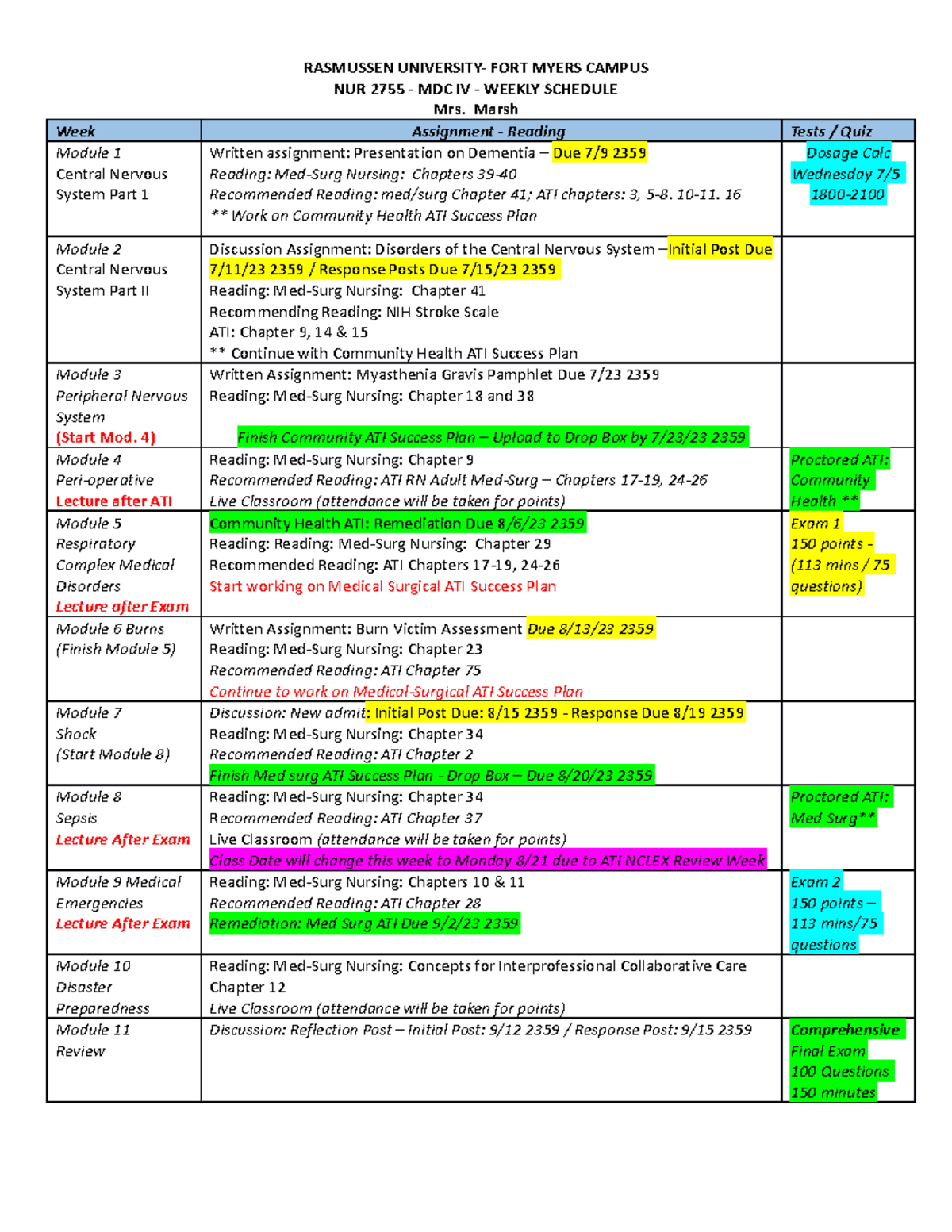 MDC IV Schedule - NUR2755 - Studocu