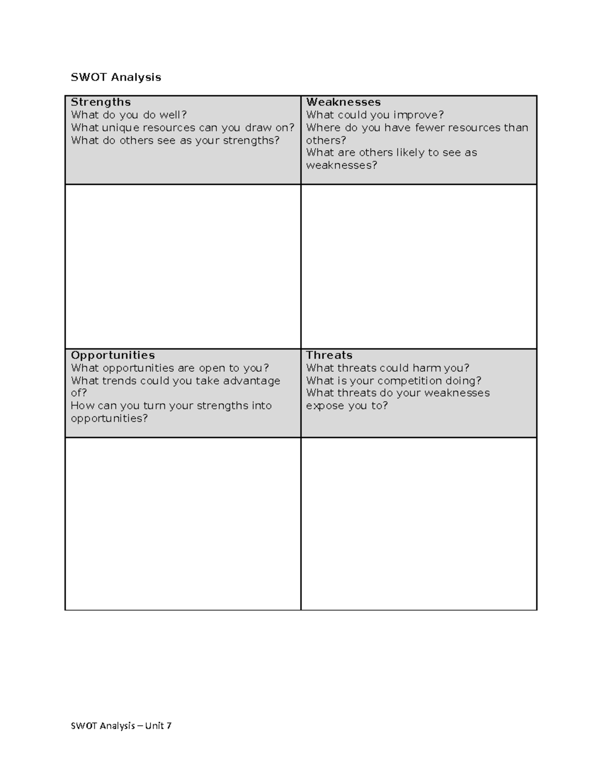 SWOT Analysis Worksheet - MATH 1280 - UoPeople - Studocu