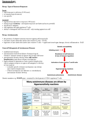 MSK Summary - Physiology - Physiology Recap: Functions of skeletal ...