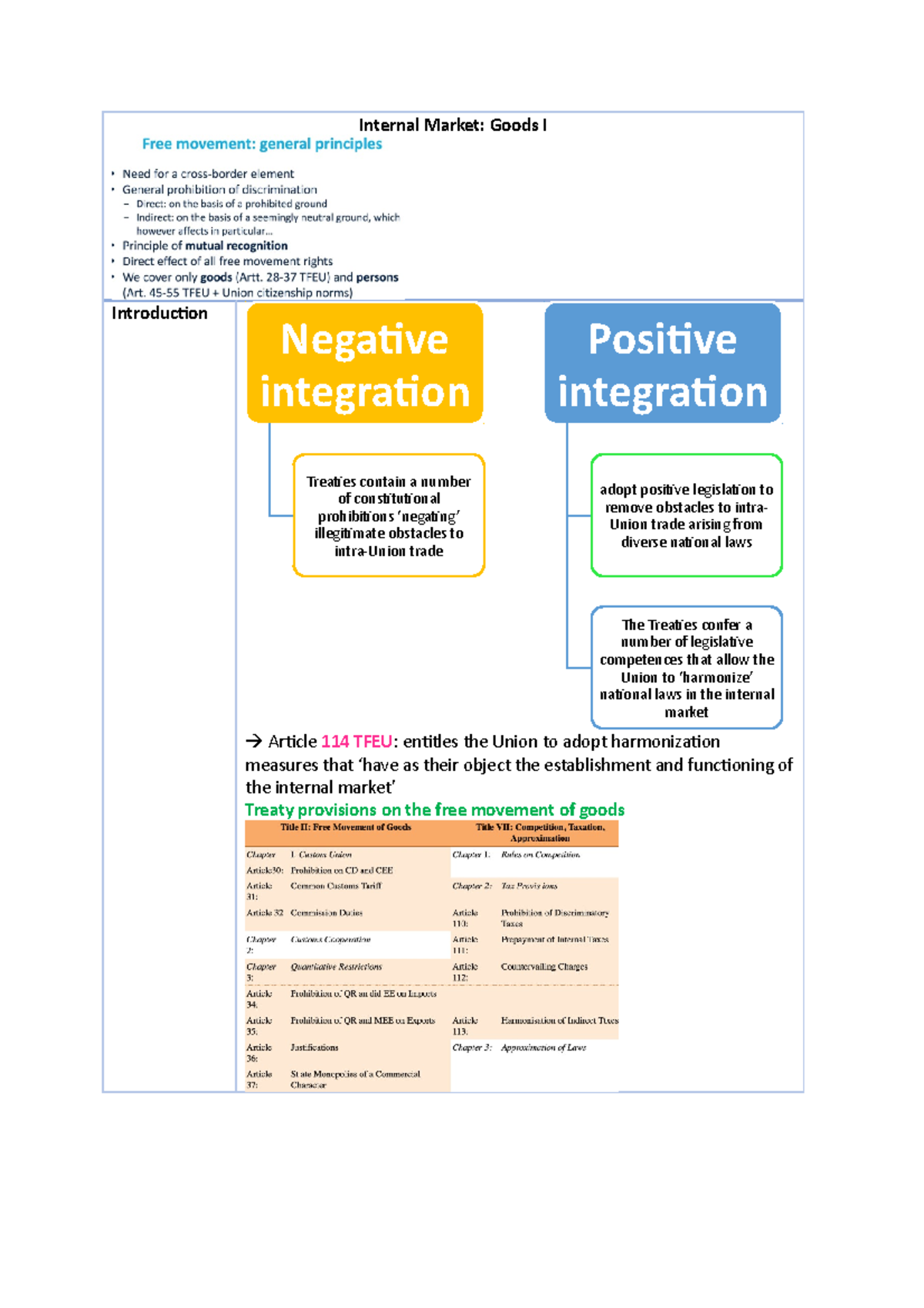 chapter-9-internal-market-goods-i-internal-market-goods-i