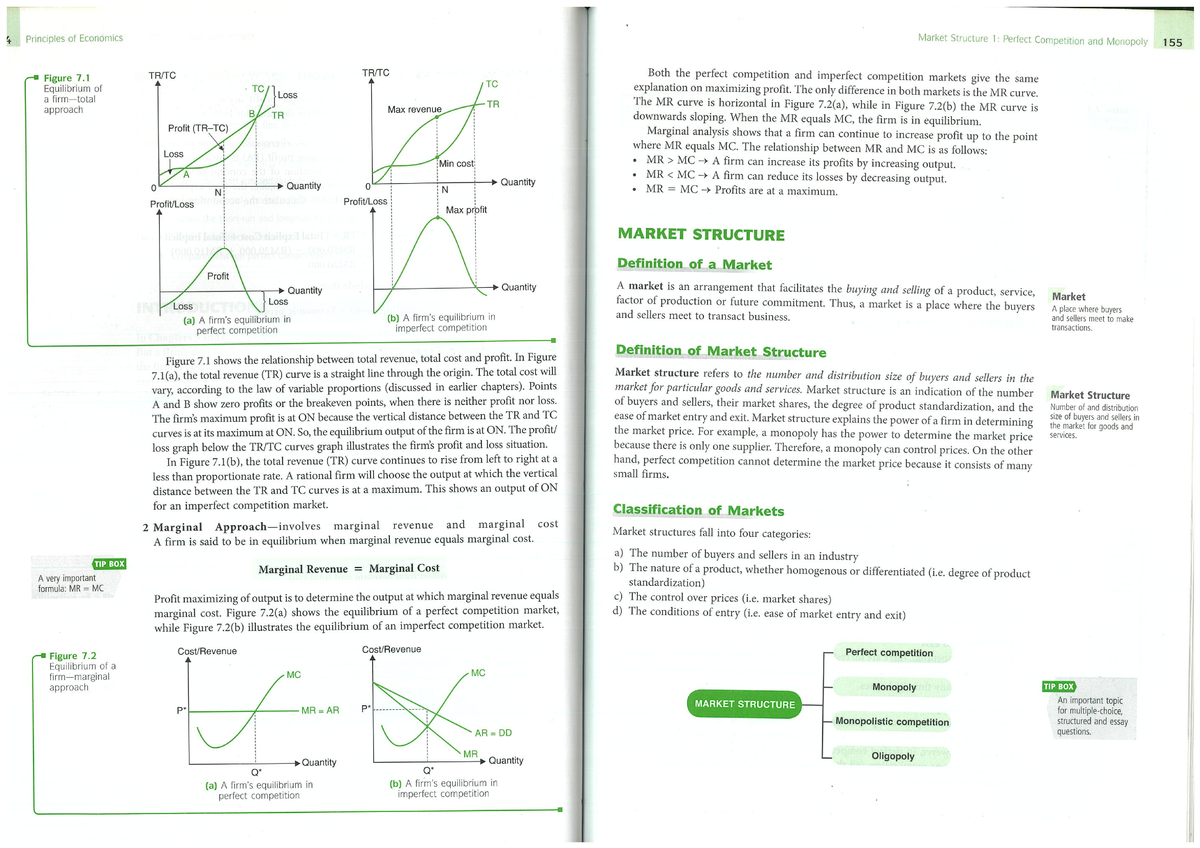 Week 6 Market Structure 1 - Economics - Studocu