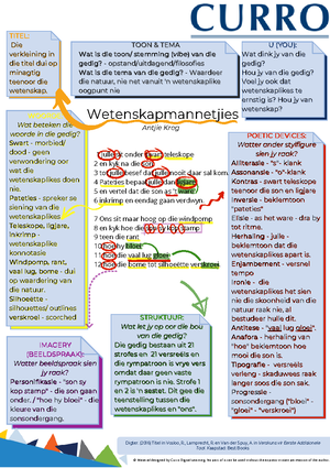 Die Snoek - VRAE: DIE SNOEK Afrikaans English Kies die korrekte ...