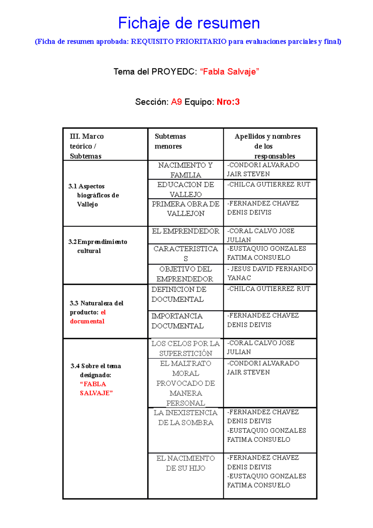 S3 Formato de la ficha de resumen 2022-II - Fichaje de resumen (Ficha ...