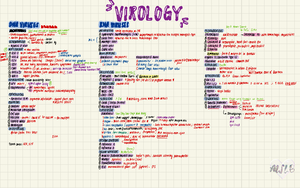 English-Visual Elements - Visual Elements Visual elements refer to ...