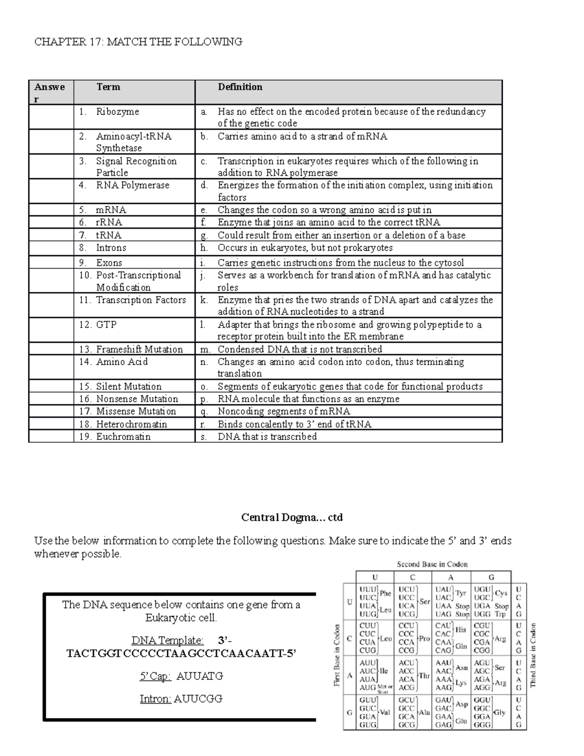 WEEK- 13-HW- Chapter 17 - CHAPTER 17: MATCH THE FOLLOWING Answe r Term ...