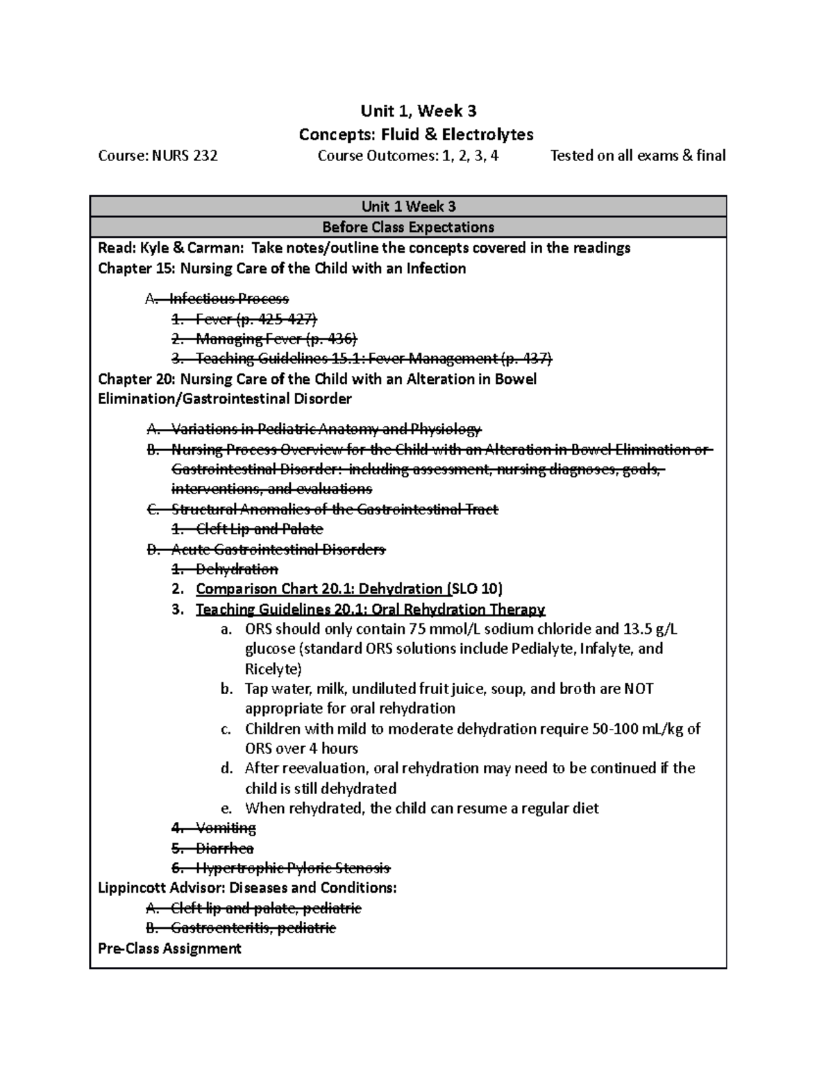 Unit 1 Week 3 Lesson Plan Pain and Fluid and electrolytes - Unit 1 ...