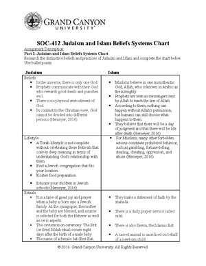 Benchmark Social WORK History - Benchmark- The Profession of Social ...