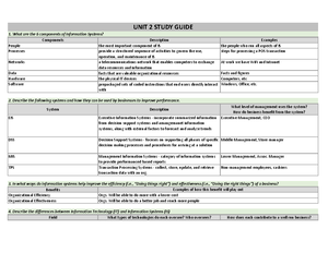 C724 Study Guide Unit 6 - Unit 6 of SG - System Development Life Cycle (SDLC) Phases and Stages ...