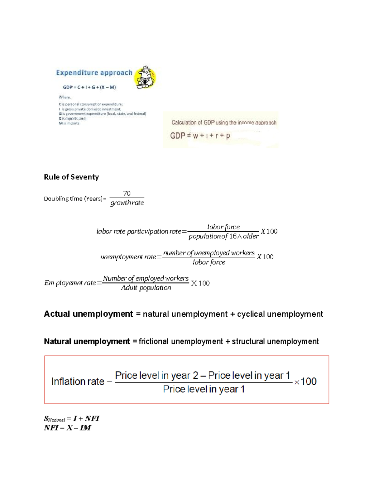 Formula sheet - Rule of Seventy Doubling time (Years)= 70 growth rate ...