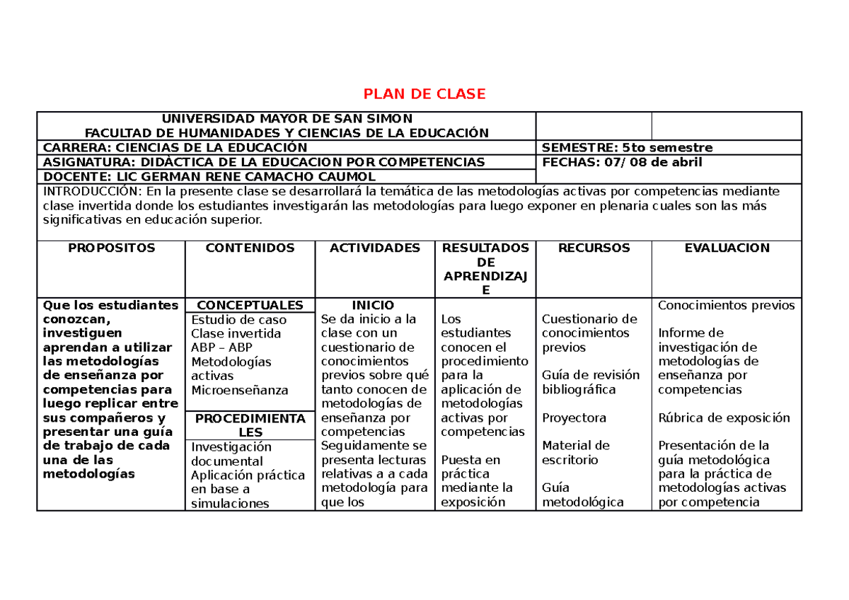 PLAN DE Clase - PLAN DE CLASE UNIVERSIDAD MAYOR DE SAN SIMON FACULTAD ...