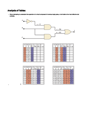 VHDL Local Signals - Prof. F. Fischman - VHDL Local Signals T h e V H D L c o d e t h a t d e s ...