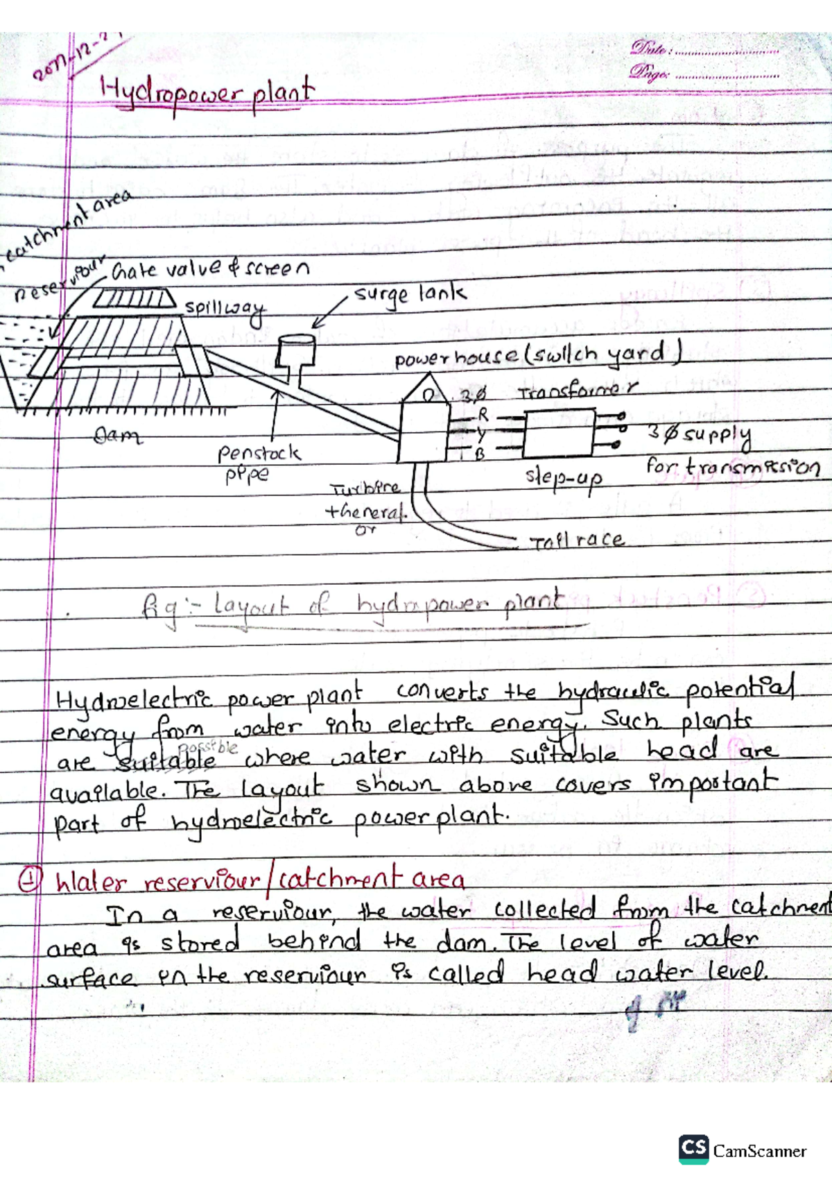 Basic 1 - Date: Page: Hydropower plant Gate value screen surge lank ...
