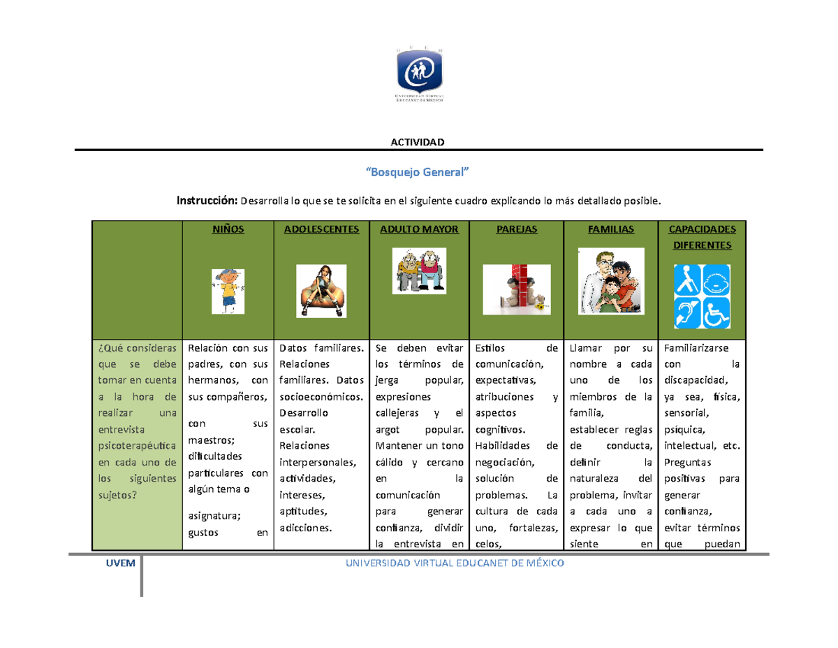 AE Tarea 1 Bosquejo general U3 - ACTIVIDAD “Bosquejo General ...