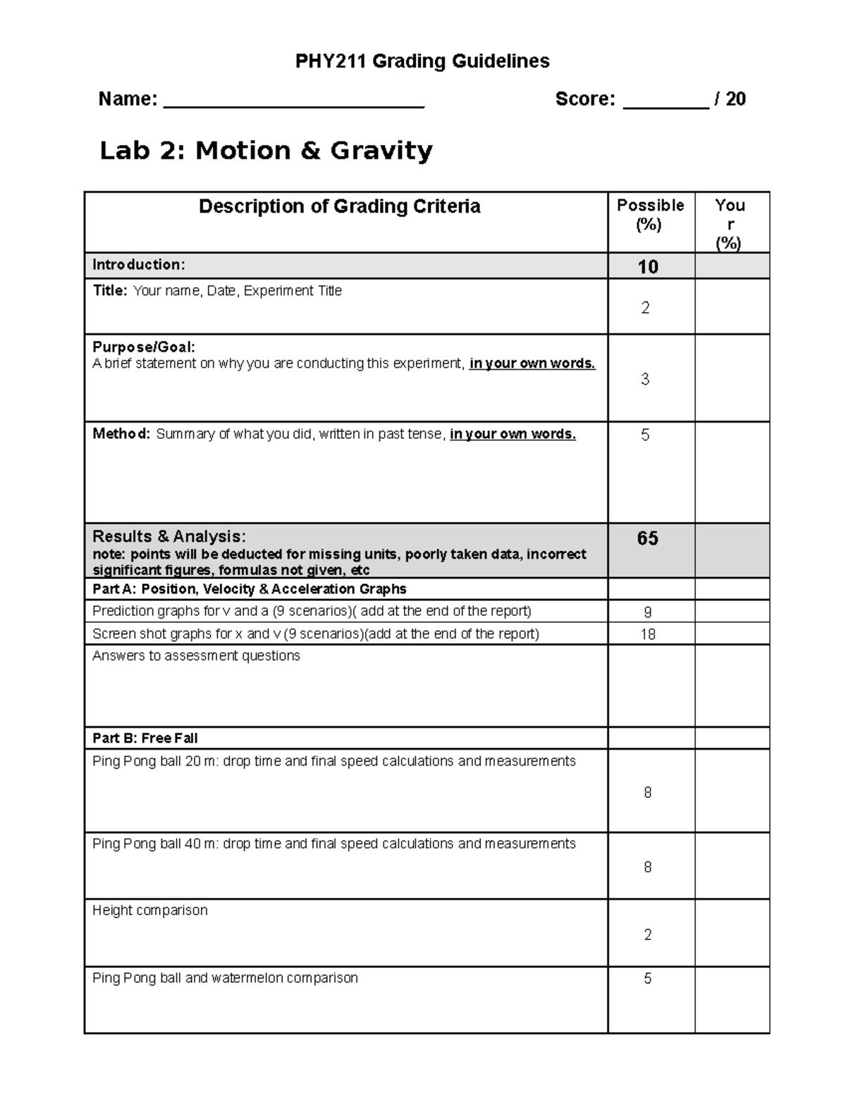 PHY211 lab2 motion gravity report - PHY211 Grading Guidelines Name: - Studocu