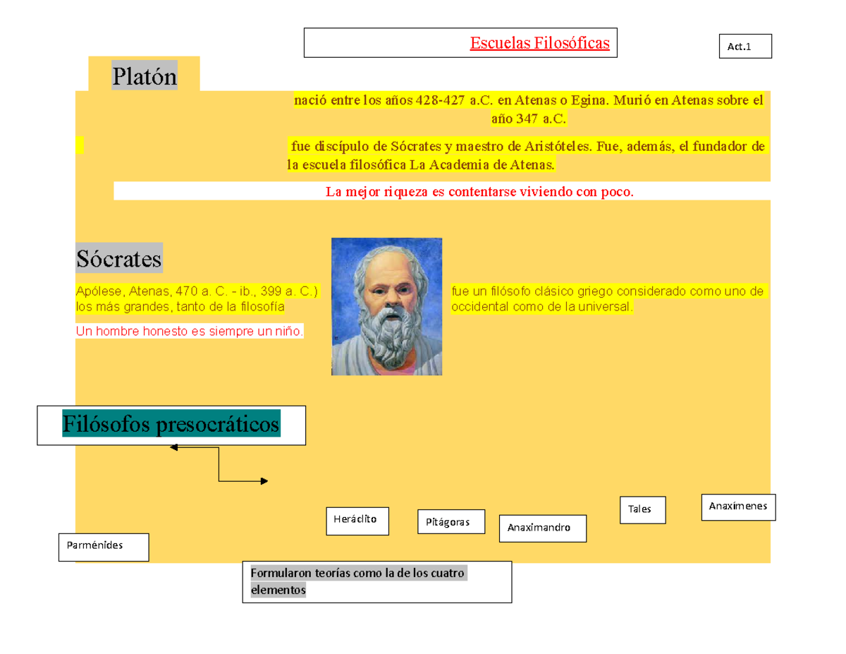 Escuela filosofica evaluacion - nació entre los años 428-427 a. en ...
