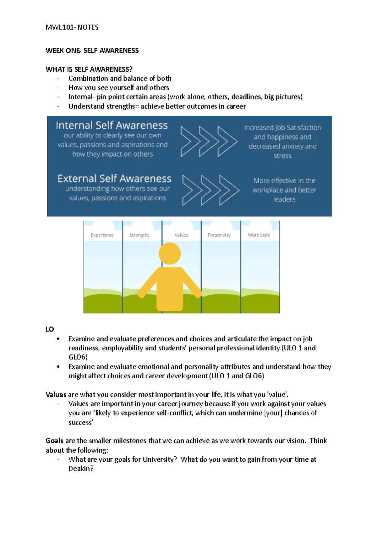 MWL101 Notes - WEEK ONE- SELF AWARENESS WHAT IS SELF AWARENESS ...