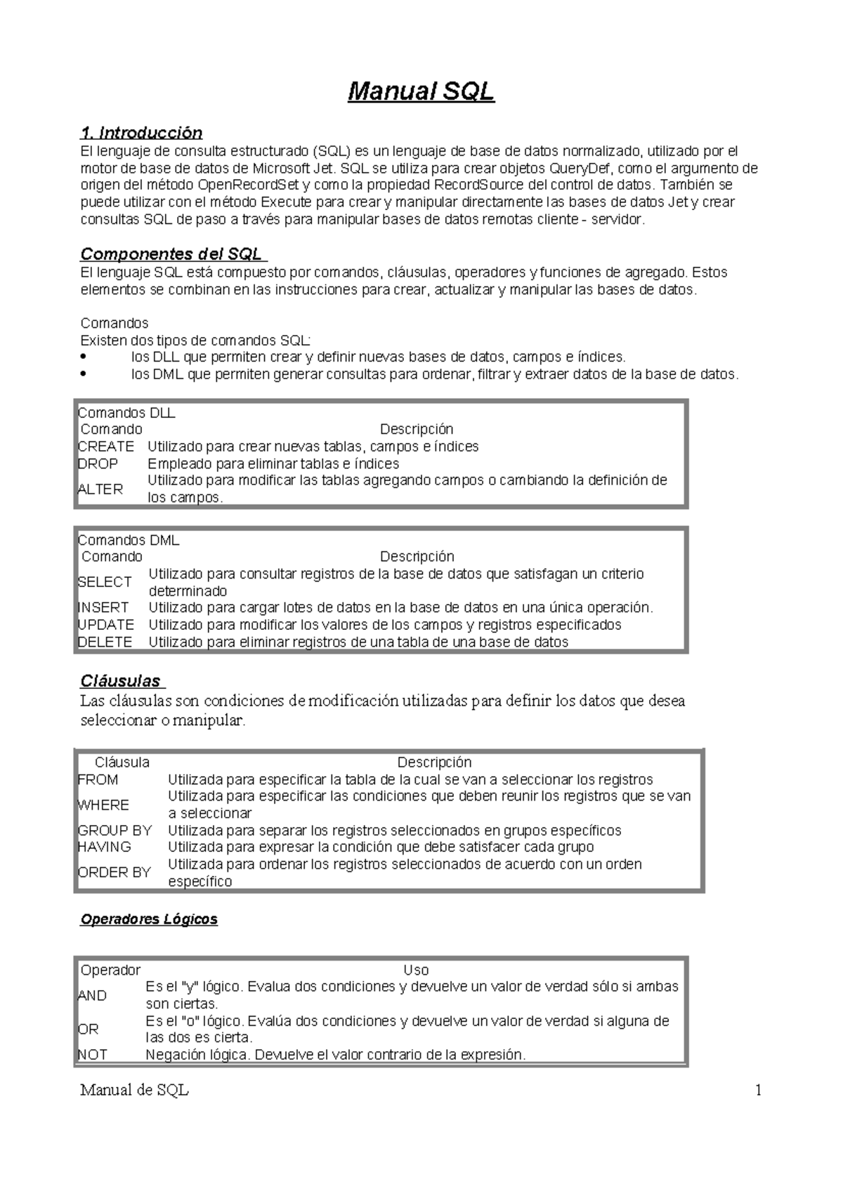 Manual sql - Tarea - Manual SQL 1. Introducción El lenguaje de consulta ...
