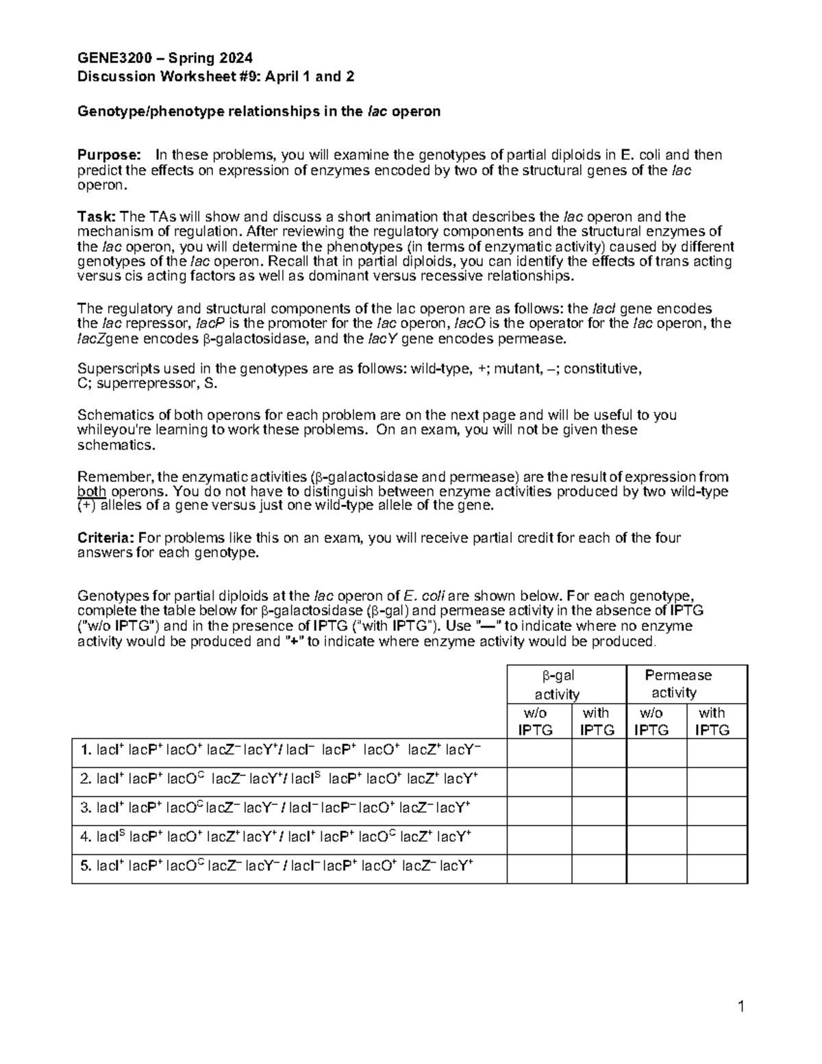 Discussion WS9 Sp2024 - GENE3200 – Spring 202 4 Discussion Worksheet # 9 : April 1 and 2 1 - Studocu