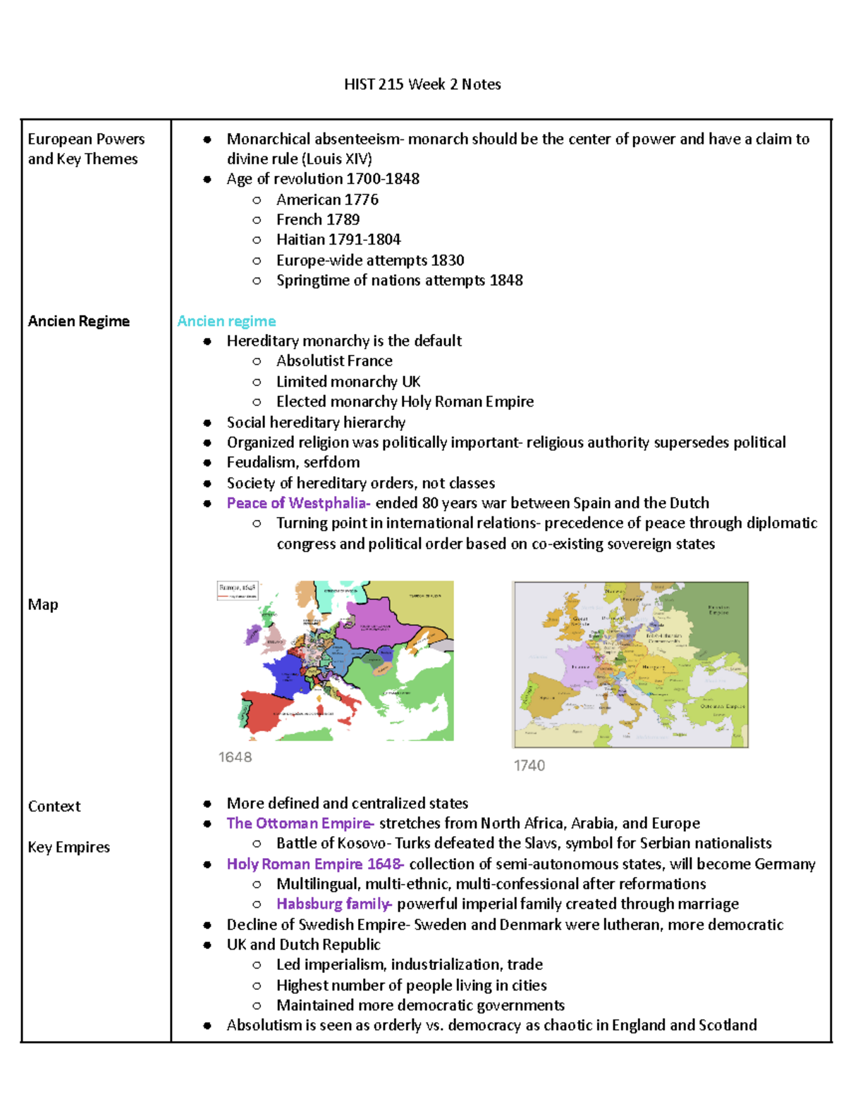HIST 215 Week 2 Notes - Summary Modern European History - HIST 215 Week ...