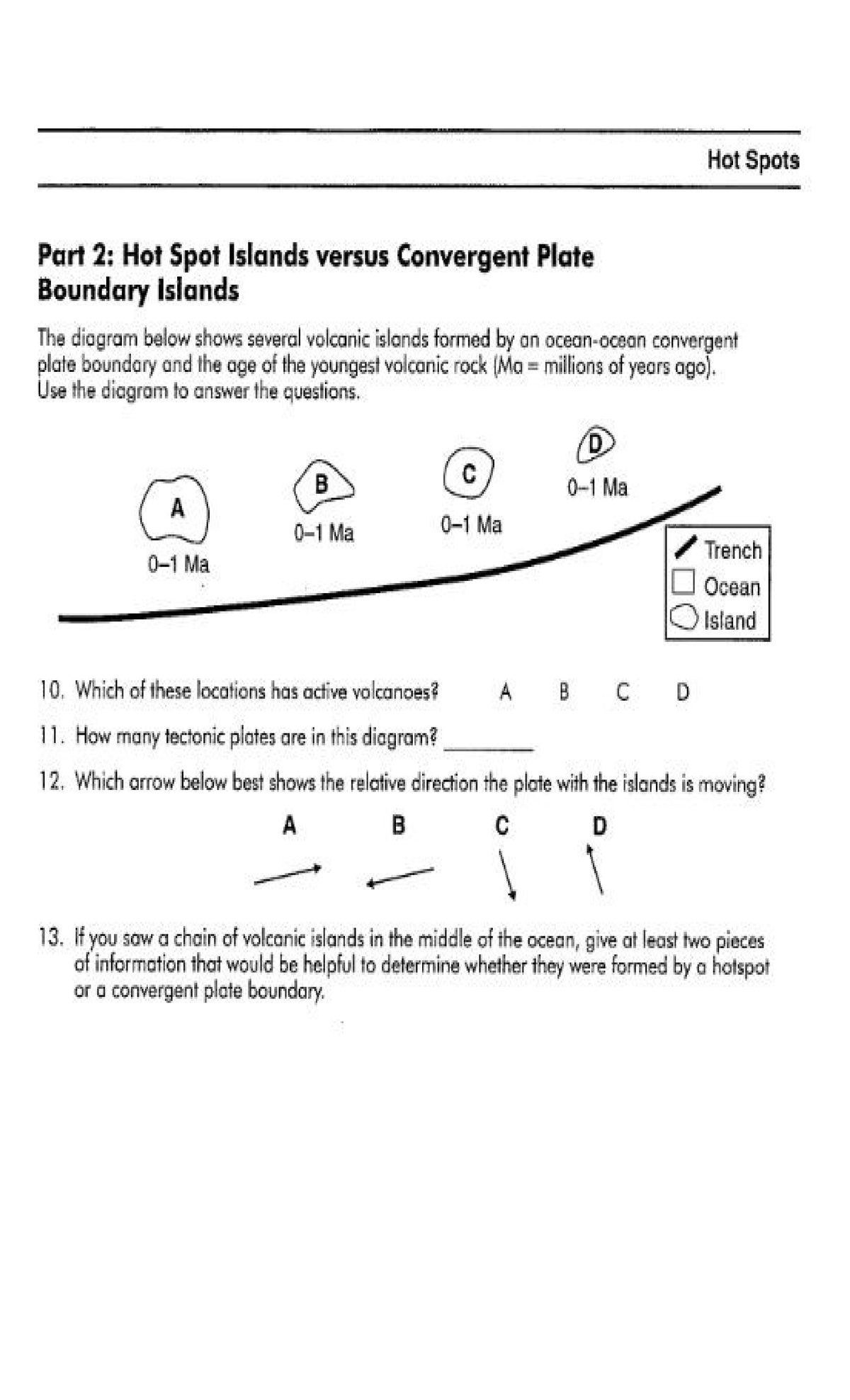 Activity paper for hot spot - Special Education - Studocu