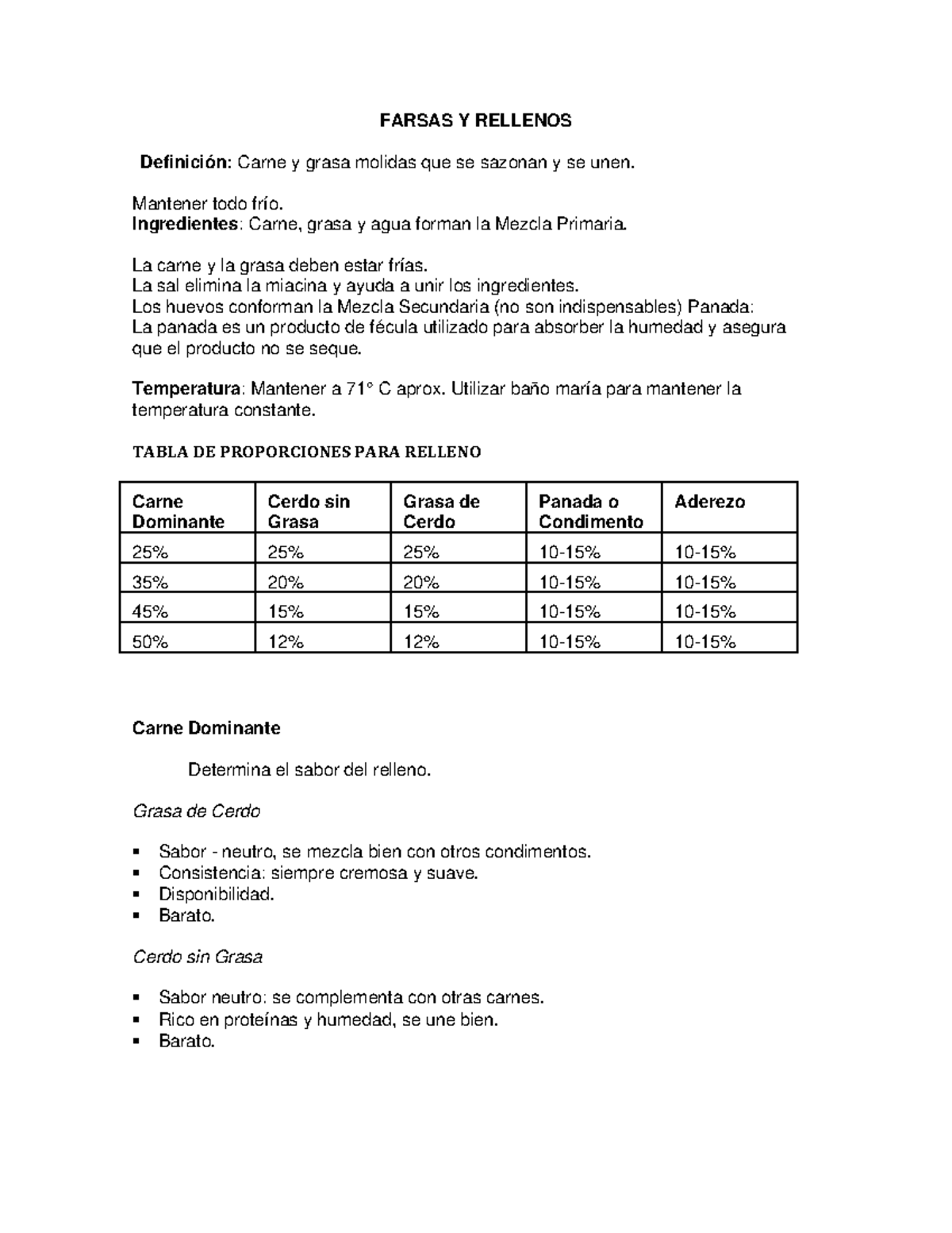 Farsas - ayudas cocina - FARSAS Y RELLENOS Definición: Carne y grasa ...