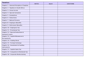 History grade 8 - recap notes - Page 1 History Grade 8 June Examination ...