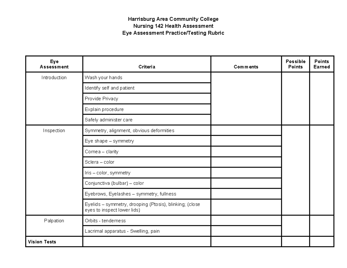 Eye Assessment Rubric 1 - Harrisburg Area Community College Nursing 142 ...