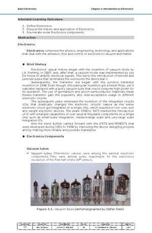 Module 1 UNIT 2 - MODULE 1 UNIT 2 EVALUATE Names (Alphabetically arranged): GHIST Class Code ...