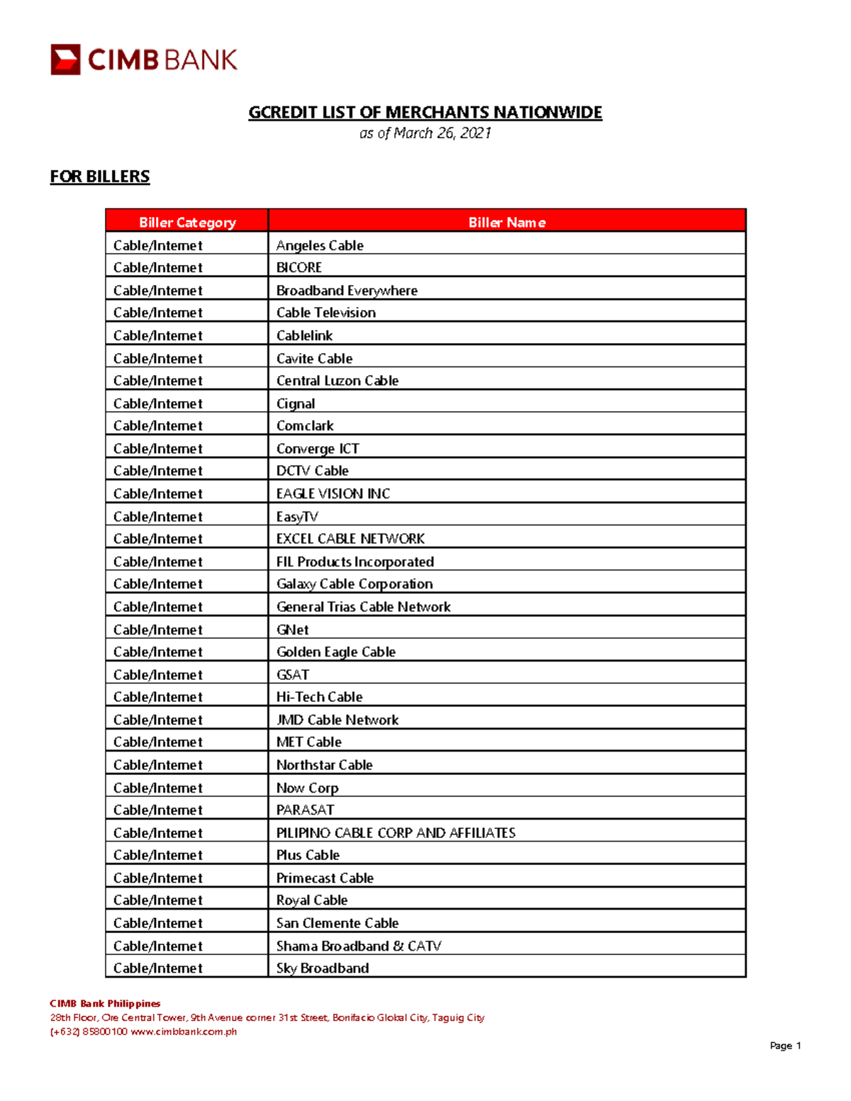 GCredit-List-of-Merchants - CIMB Bank Philippines 28th Floor, Ore ...