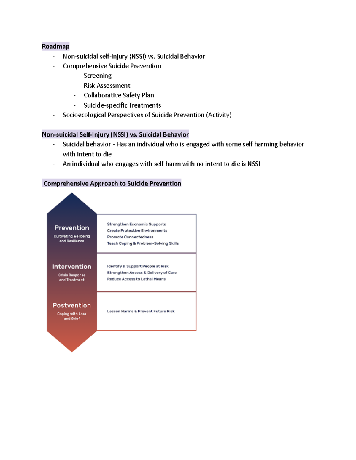 Suicide - Psych 127A Notes - Roadmap - Non-suicidal self-injury (NSSI ...