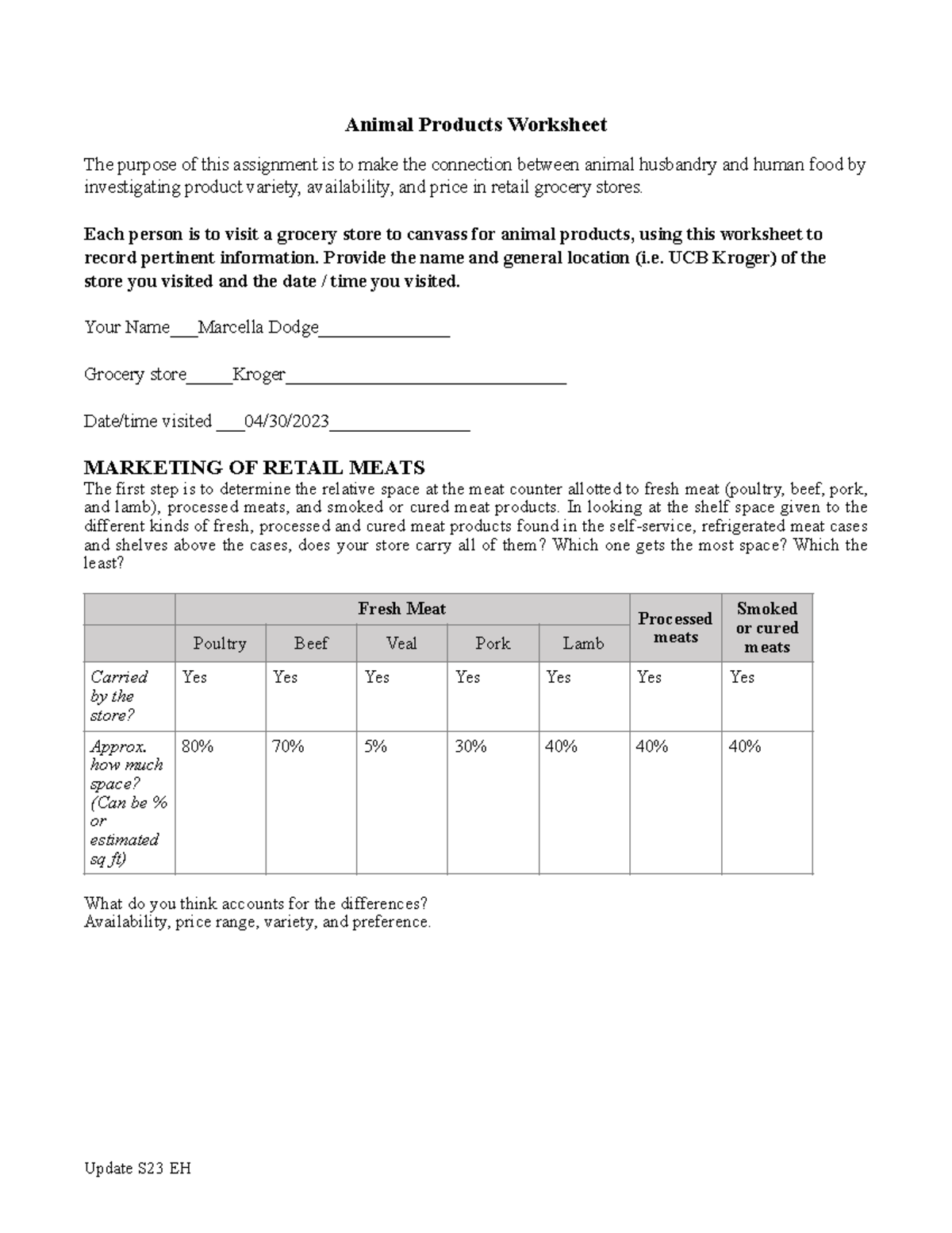 Animal Products Worksheet 4 - Animal Products Worksheet The purpose of ...