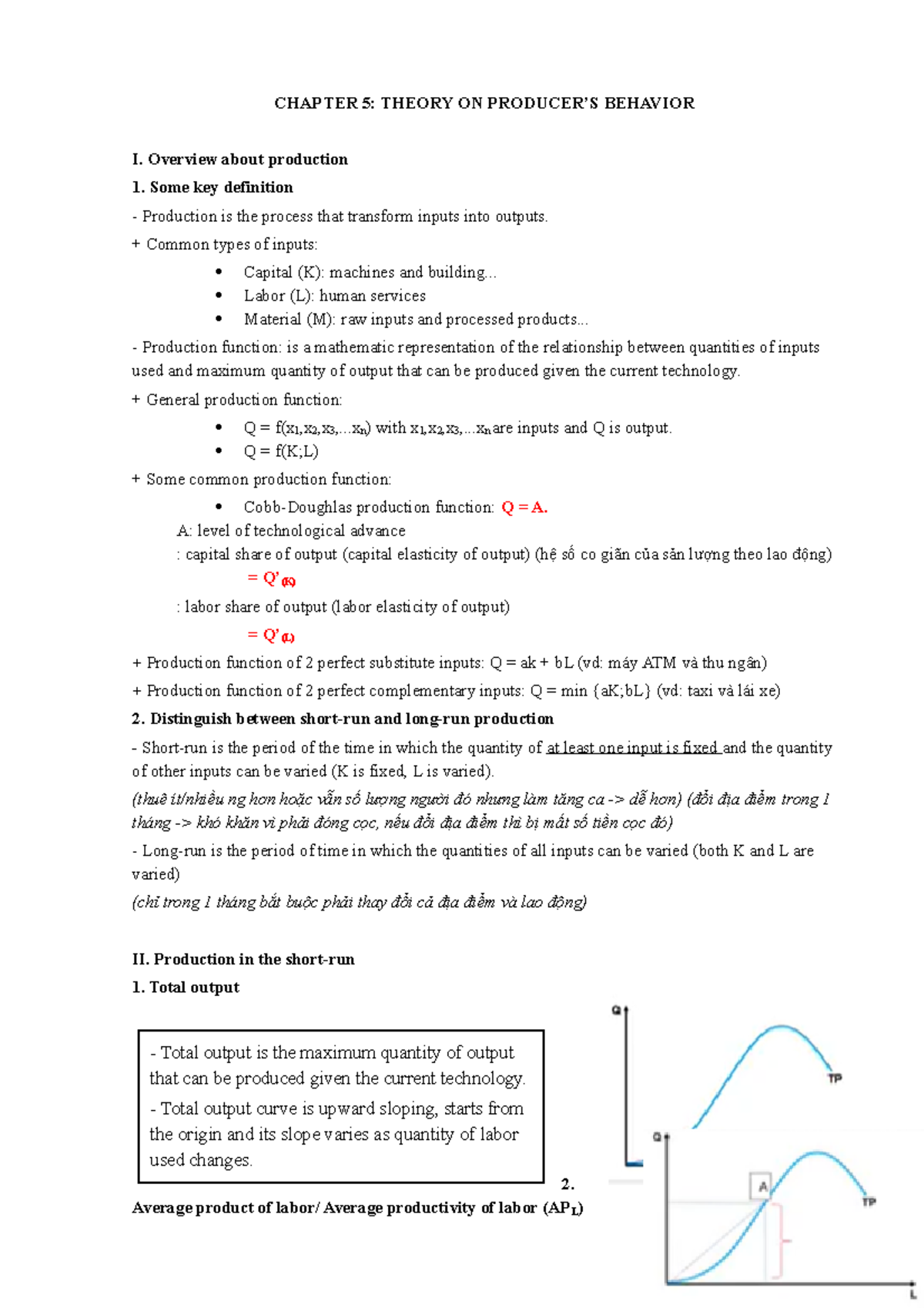 Chapter 5 - CHAPTER 5: THEORY ON PRODUCER’S BEHAVIOR I. Overview about ...