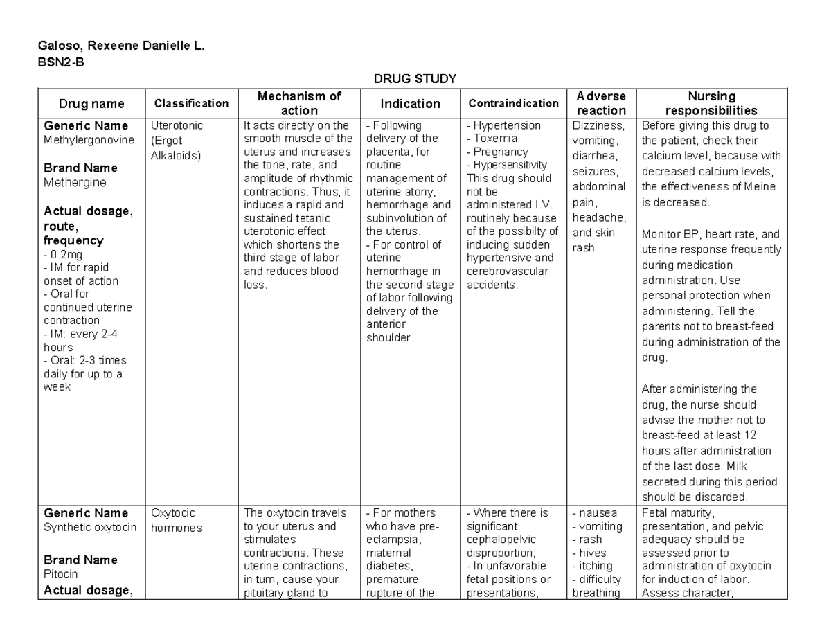 DRUG STUDY RLE TASK - Galoso, Rexeene Danielle L. BSN2-B DRUG STUDY ...