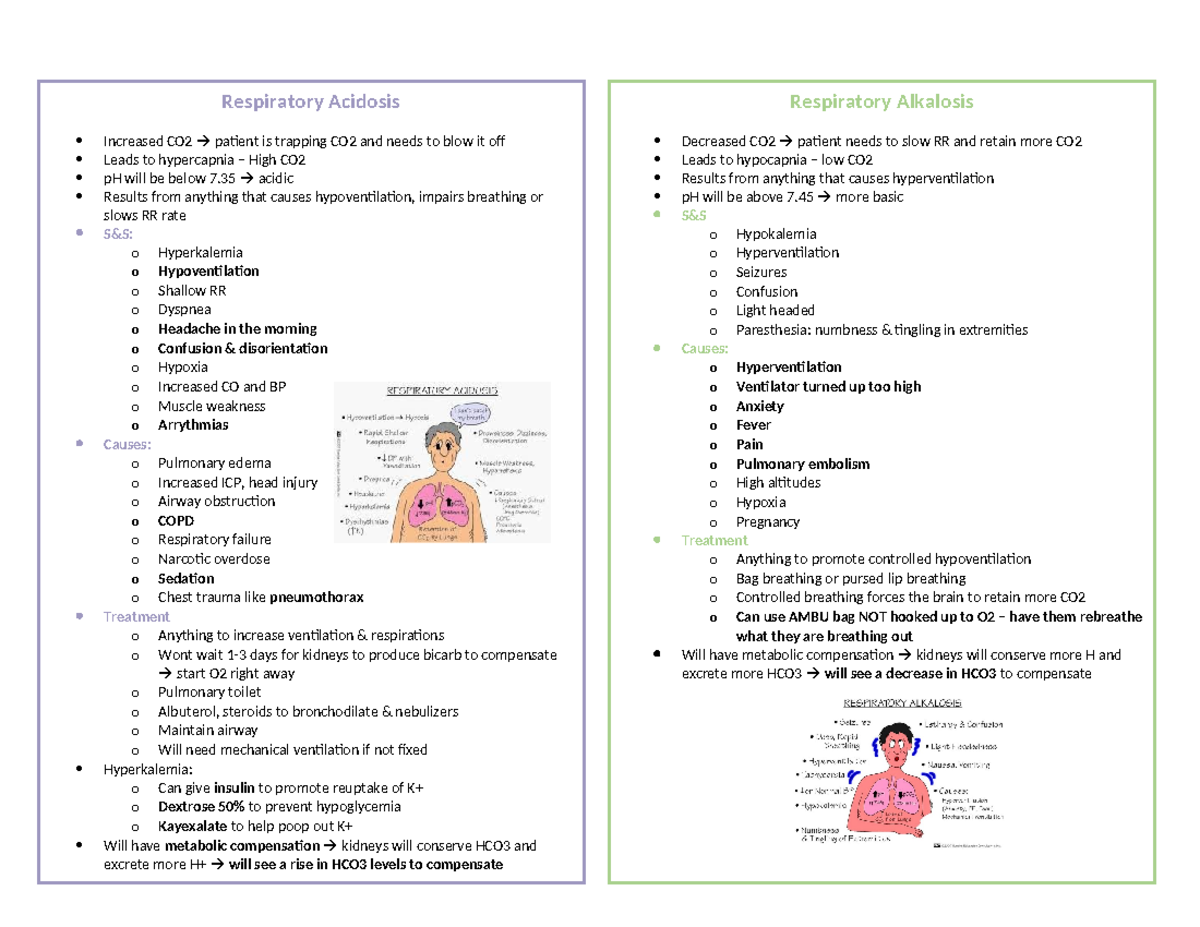 ABG - ABG - Respiratory Acidosis Increased CO2 patient is trapping CO2 ...