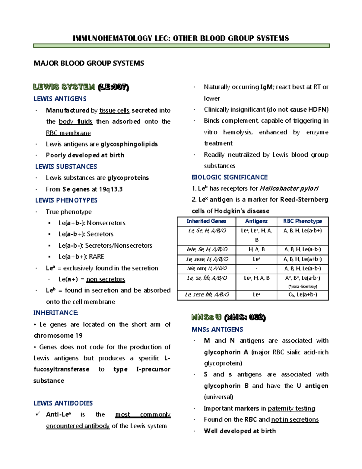 IH-WEEK 5 - Other blood group systems and minor blood group systems ...