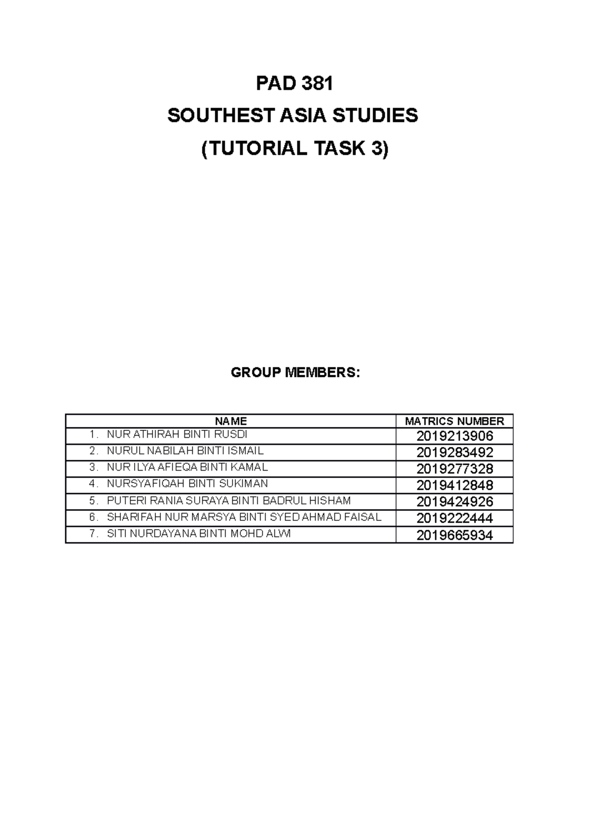 AM1104B Group 4 Tutorial TASK 3 - PAD 381 SOUTHEST ASIA STUDIES ...
