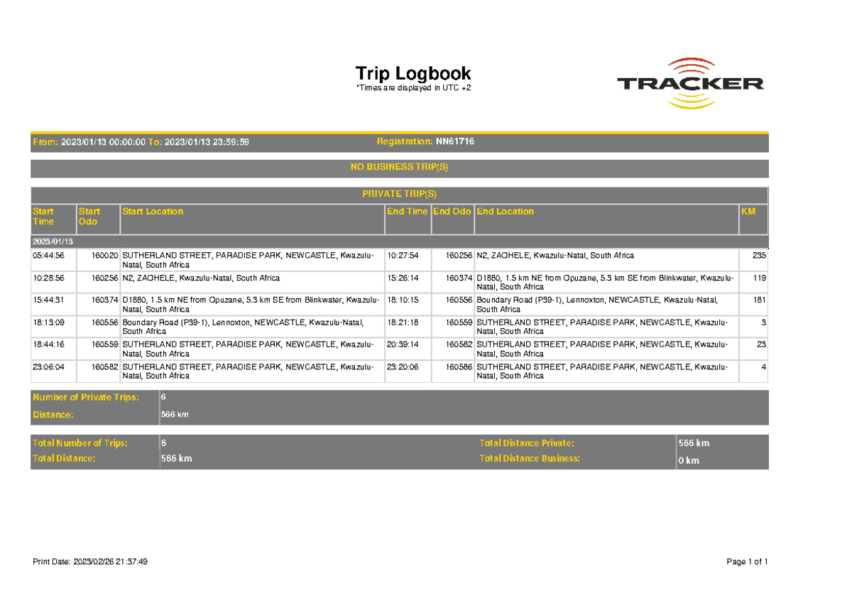 Trip Logbook-13January 2023-13January 2023 - NO BUSINESS TRIP(S ...