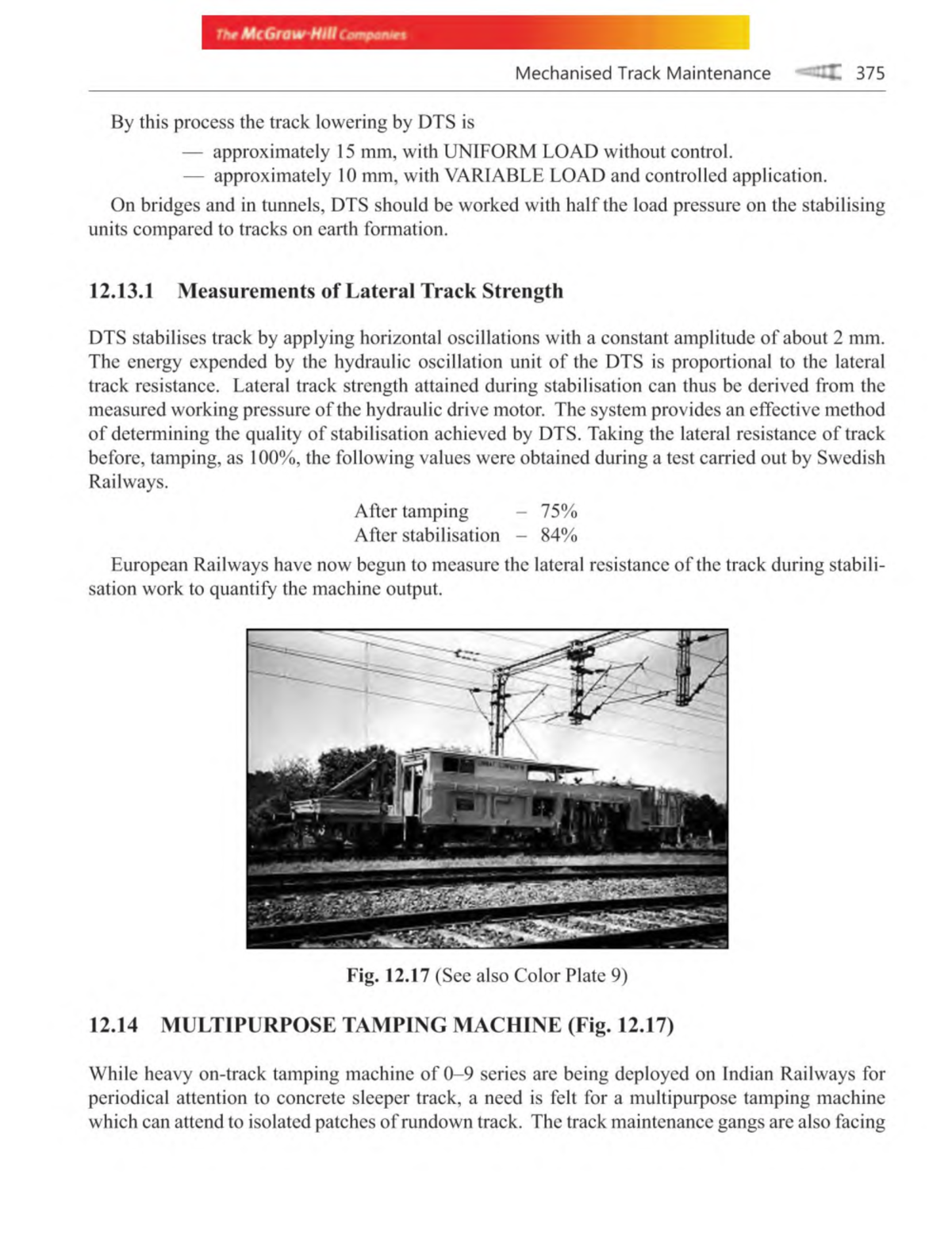 Railway Track Engineering ( PDFDrive )-67 - Mechanised Track ...