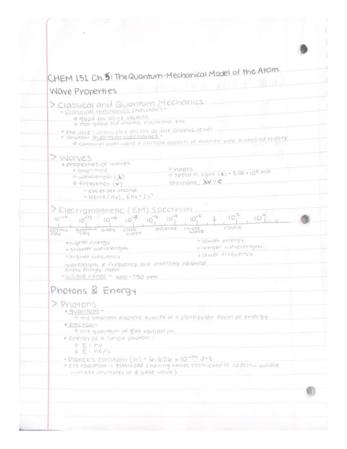 Topic 5 (pt.1): The Quantum-Mechanical Model of the Atom - CHEM131 ...