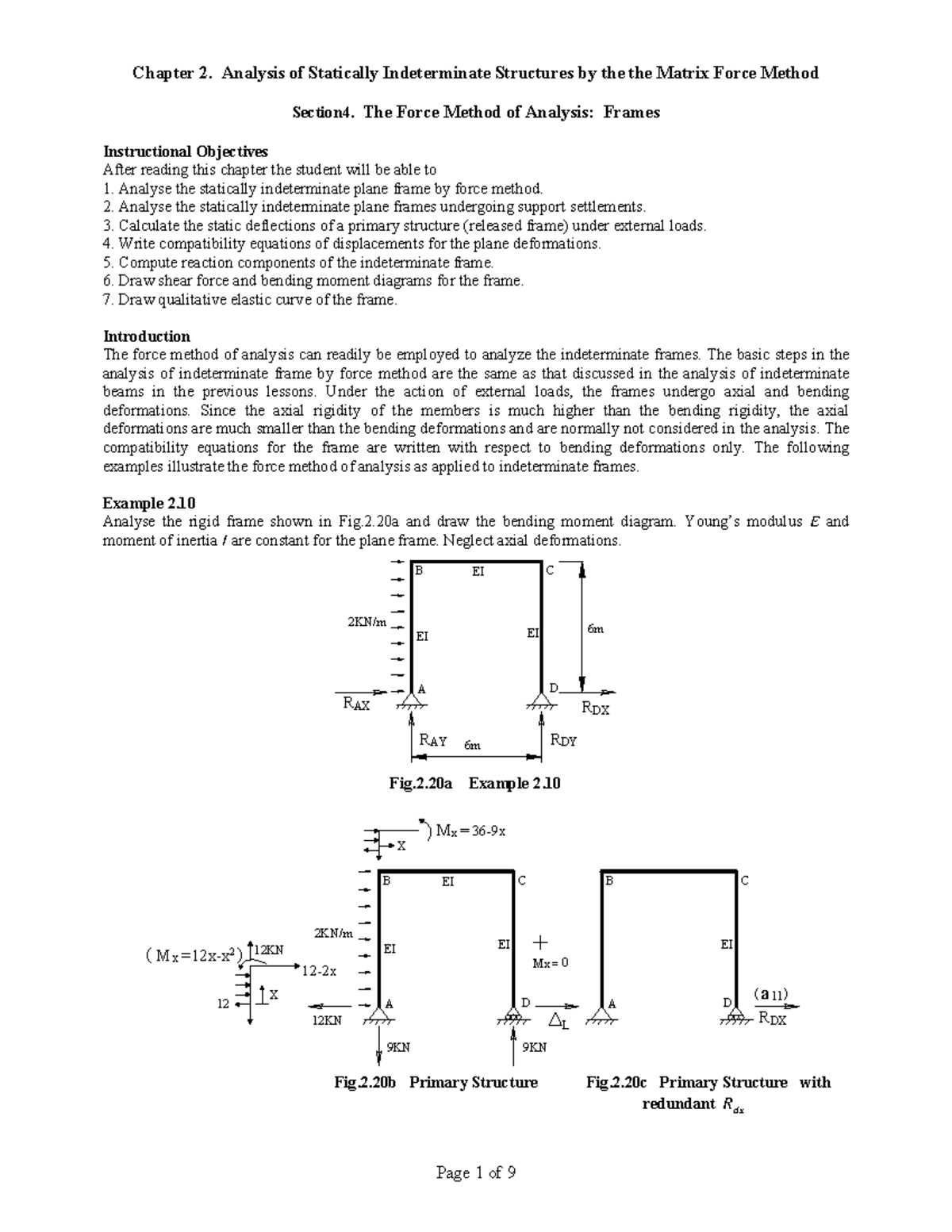The Force Method of Analysis (Frames) 2 - Chapter 2. Analysis of ...