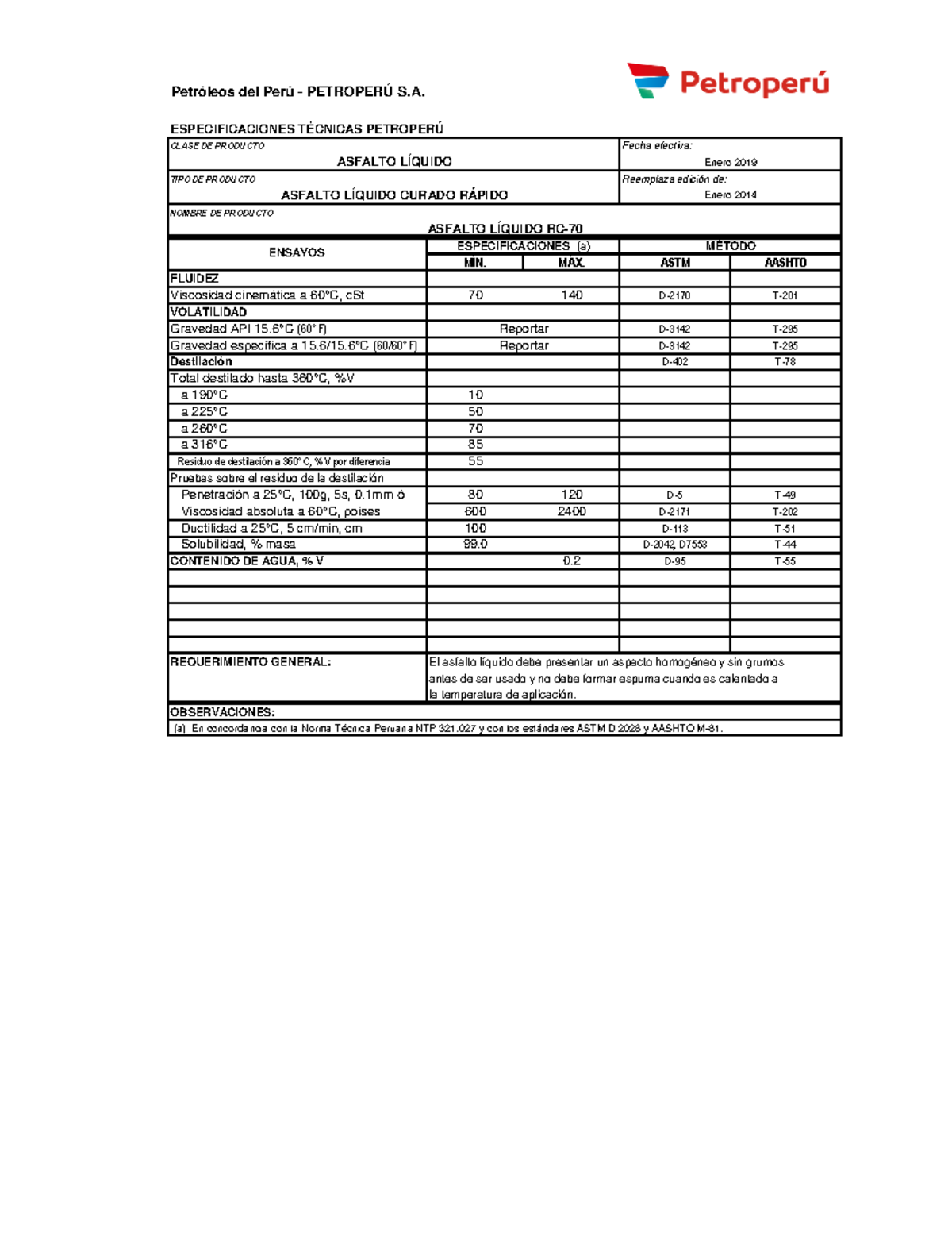 Et-al-rc70 - Liquido asfaltico RC-70 - Petróleos del Perú - PETROPERÚ S ...