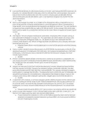 ACCT 3221 ch 20 notes - Chapter 20 Forming and Operating Partnerships ...