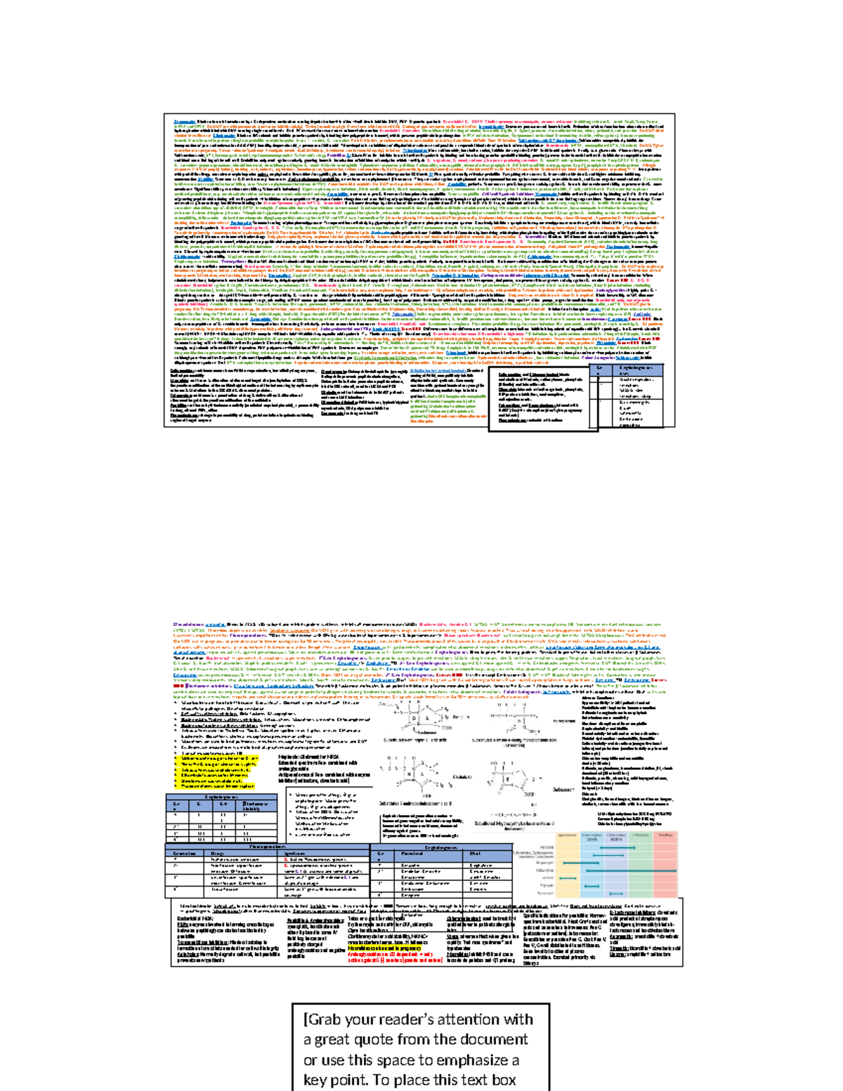 Quiz 5 Card - topic notes - Daptomycin: MRSA and VRSA. Binds to ...