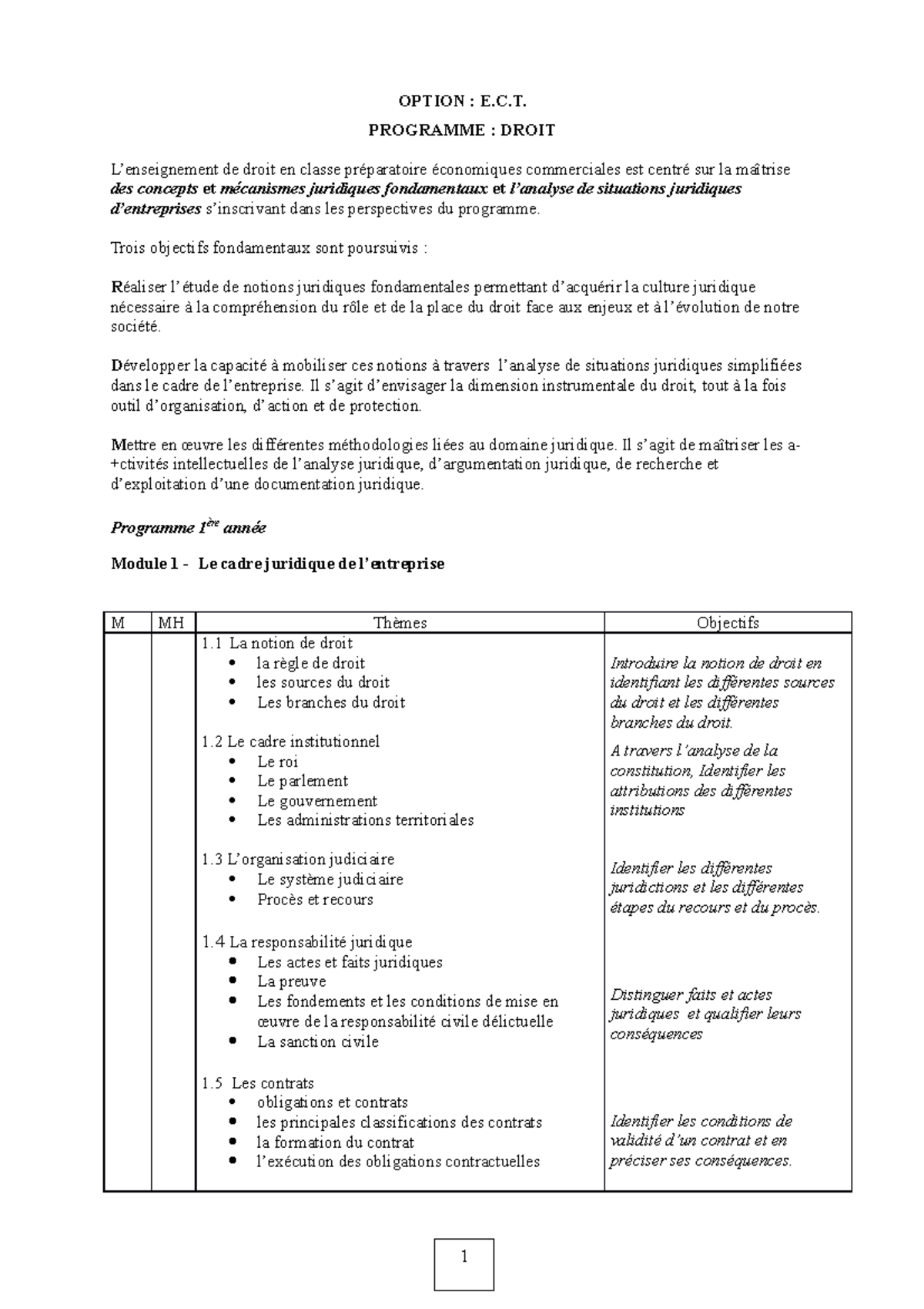 Droit ECT - OPTION : E.C. PROGRAMME : DROIT L’enseignement de droit en ...