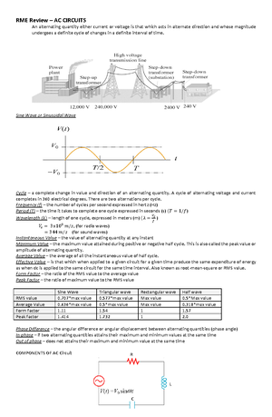 CBLM EIM LO1 - Electrical Installation - HOW TO USE THIS COMPETENCY ...