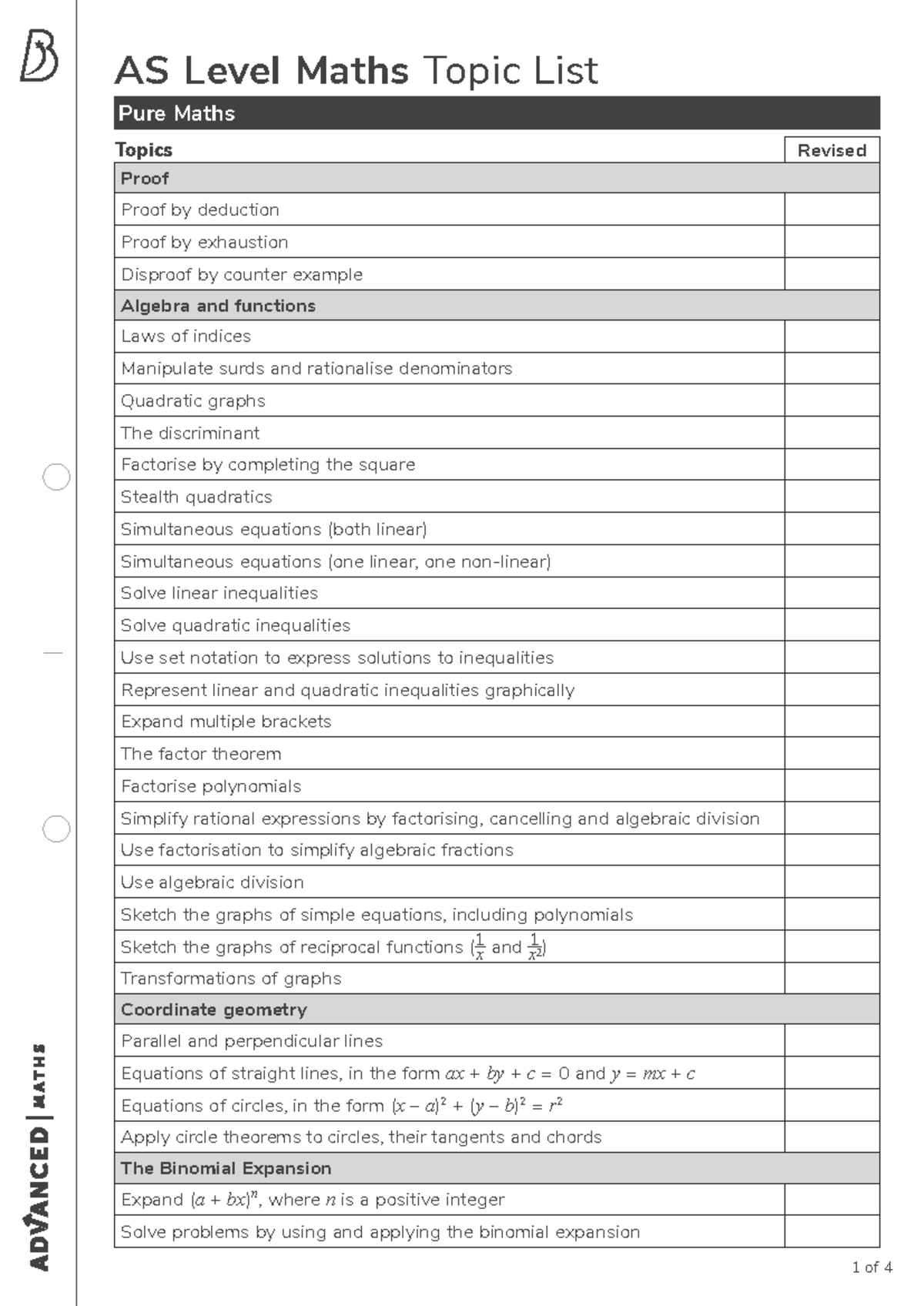 AS Level Maths Topic List - AS Level Maths Topic List Topics Revised ...