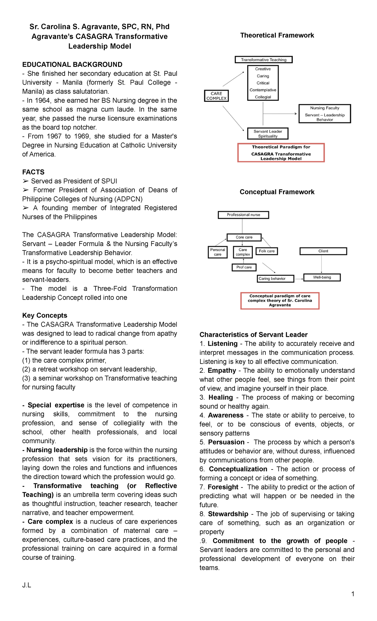 TFN Finals - Theoretical foundation of nursing - Sr. Carolina S ...